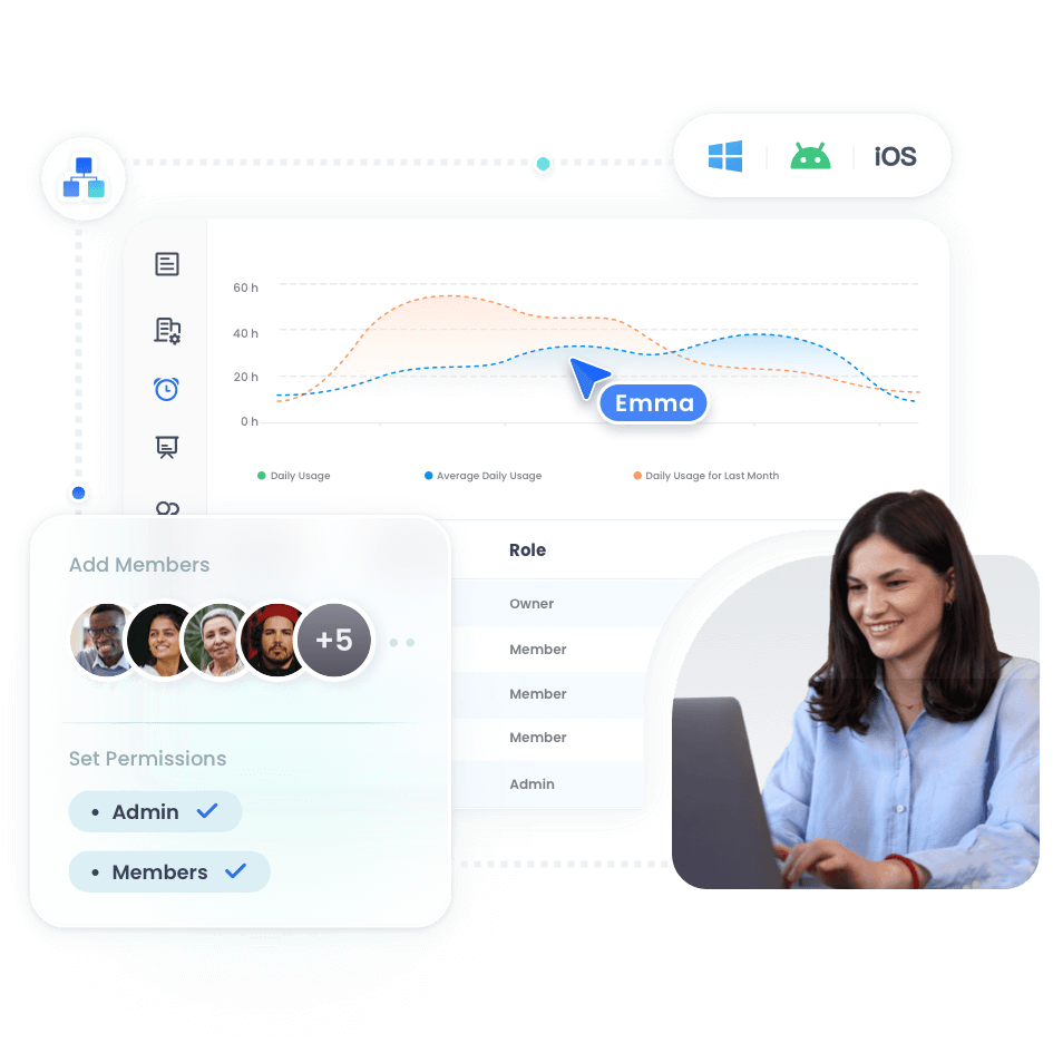 Efficient & Lightweight Remote Support: Fast IT Management Anywhere